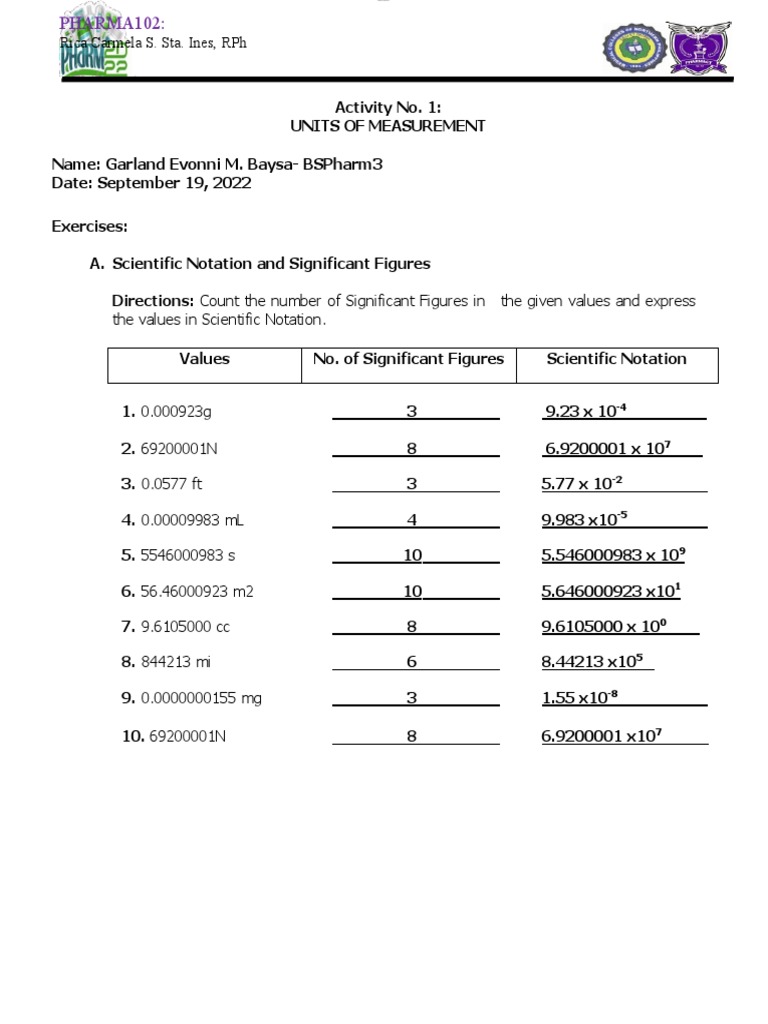Units of Measurement: Conversions Between Scientific Notation ...