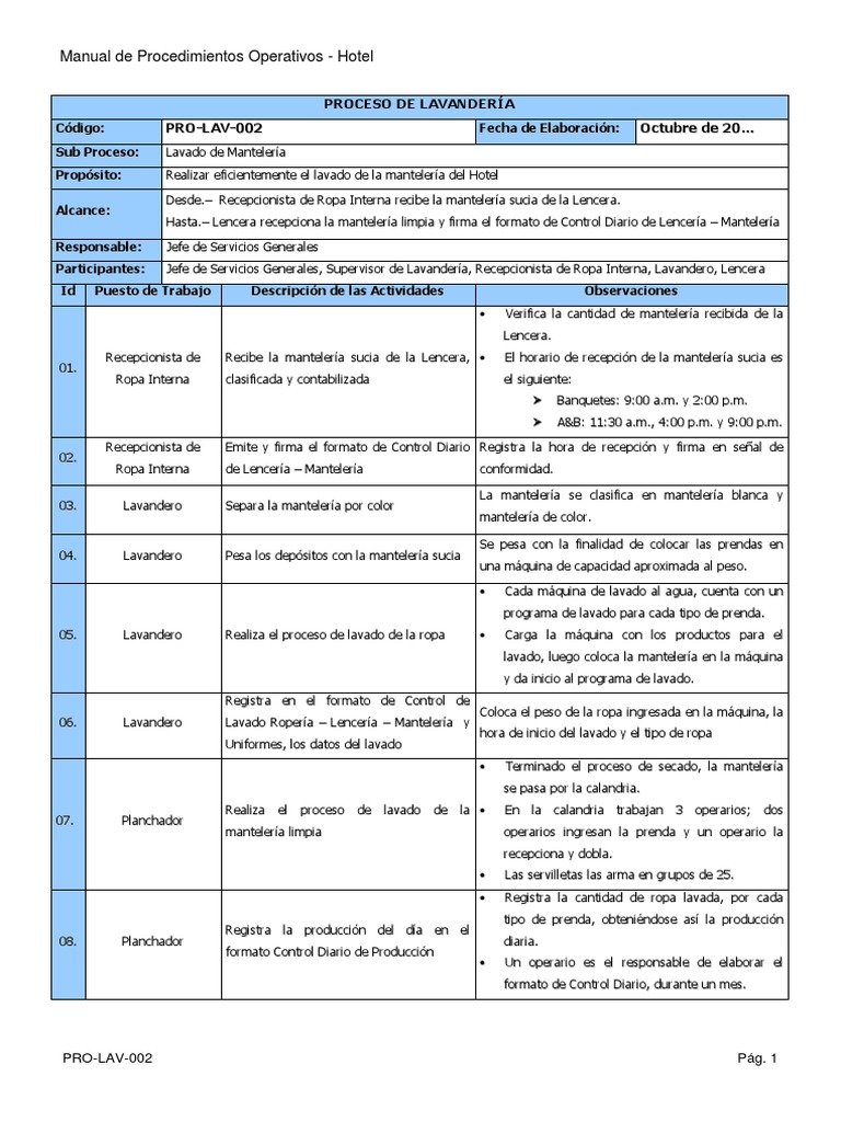 (PRO-LAV-002) Lavado de Manteleria Del Hotel | PDF | Detergente