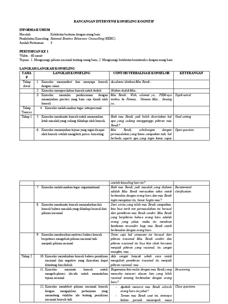 Rancangan Intervensi Konseling REBC | PDF | Karier & Perkembangan ...