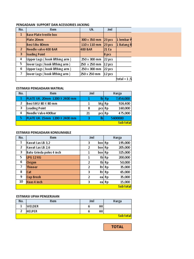 Pengadaan Support Jacking | PDF