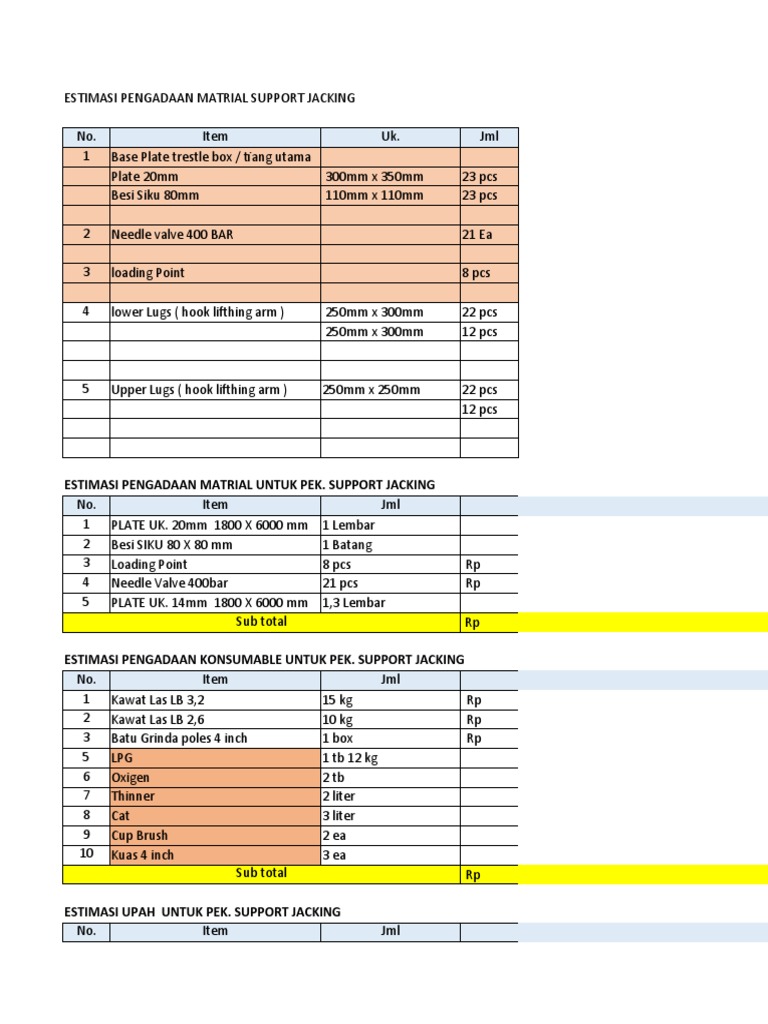 Pengadaan Base Plate | PDF