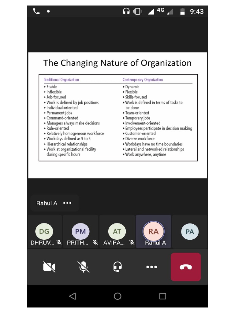 Organisational Behaviour Notes Pdf