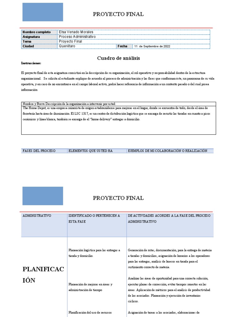 Proyecto Final Proceso Administrativo | PDF | Planificación | Business