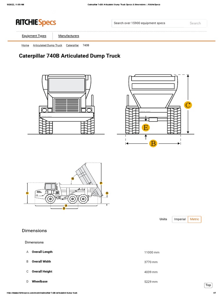 Caterpillar 740B Articulated Dump Truck Specs & Dimensions ...