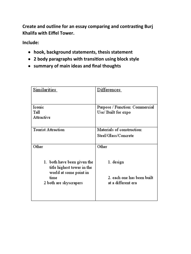Compare and Contrast Outline | PDF | Tower