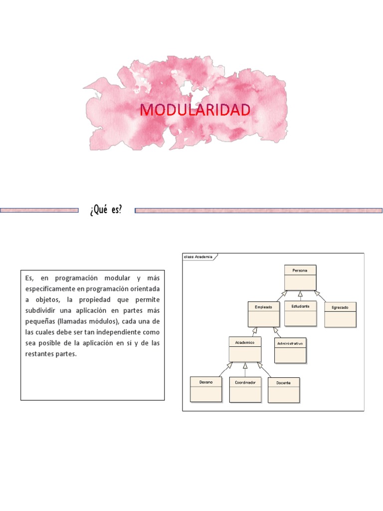 Programación Modularidad | PDF