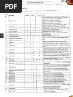 SINAMICS SINAMICS V20 Inverter - Fault and Warning Codes | PDF ...