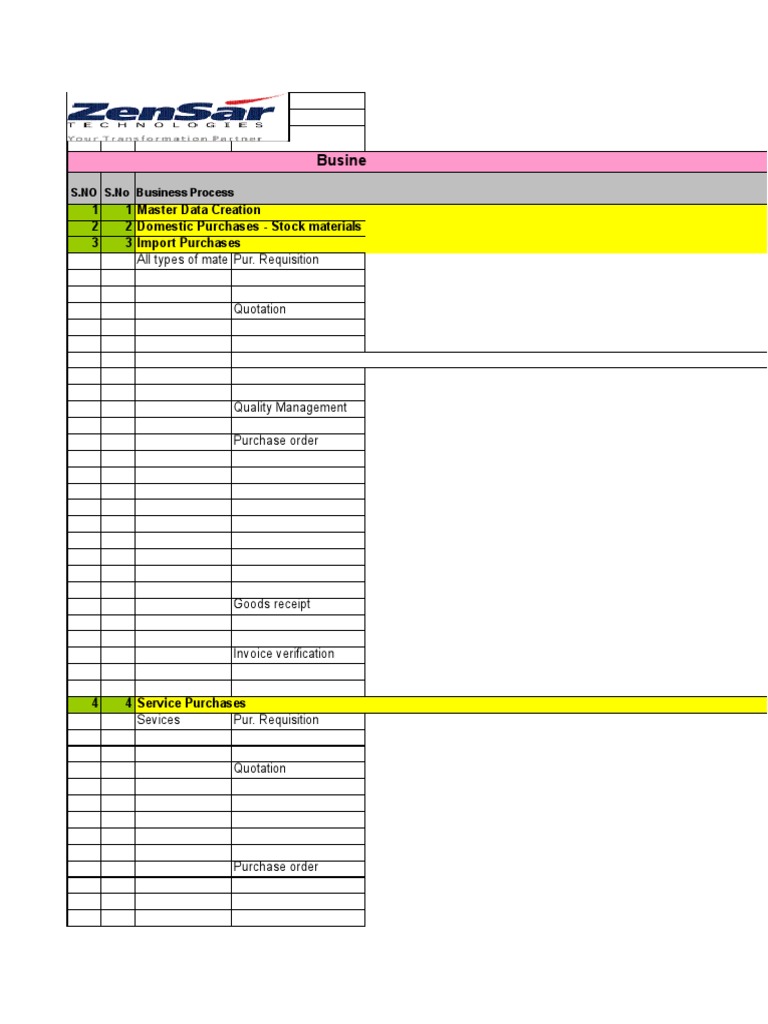 BPML Sap MM Practice | PDF | Business | Business Process