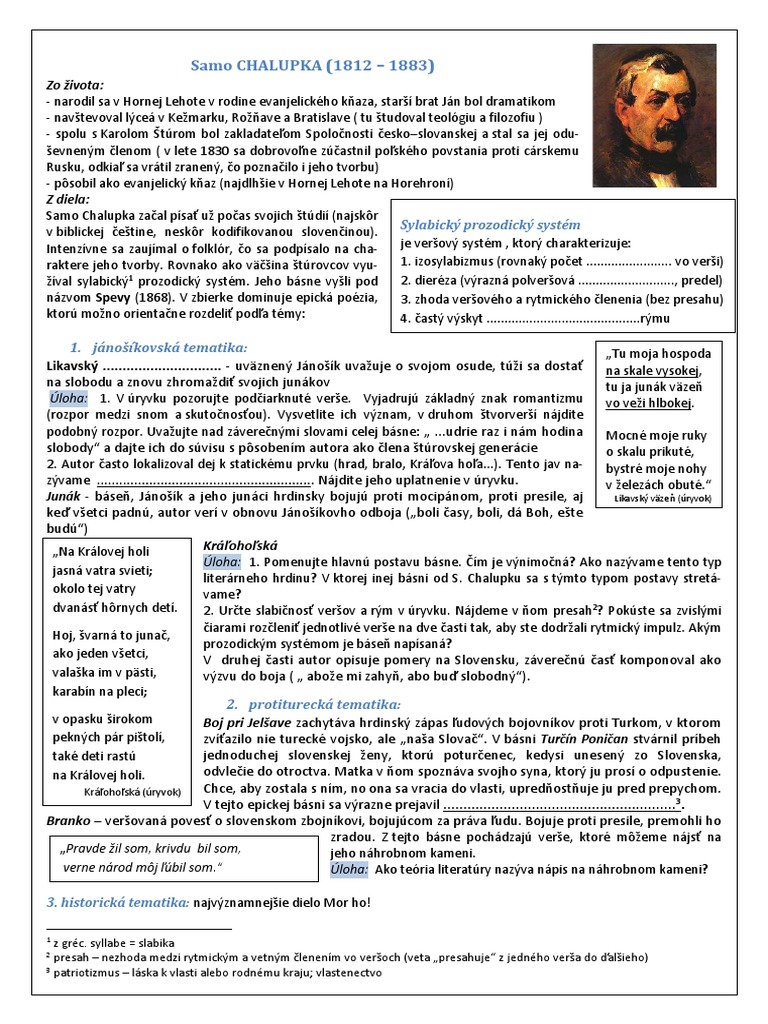 Samo Chalupka - Mor Ho! | PDF