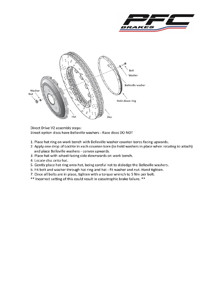 PFC V2 Disc Fitting Instructions | PDF