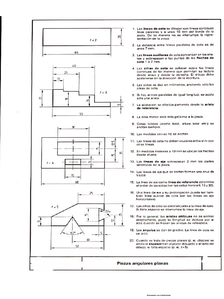 Reglas de Acotacion | PDF