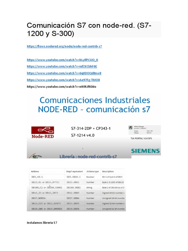 Comunicación S7 con Node-RED | PDF