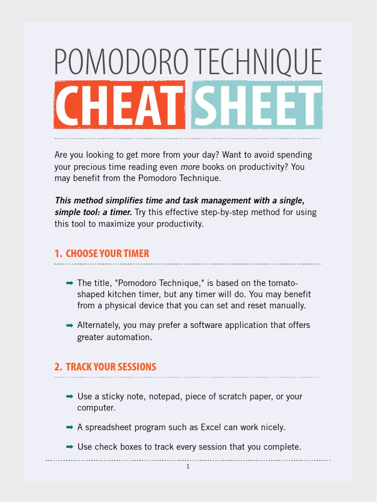 Pomodoro Technique Cheat Sheet by Nate | PDF