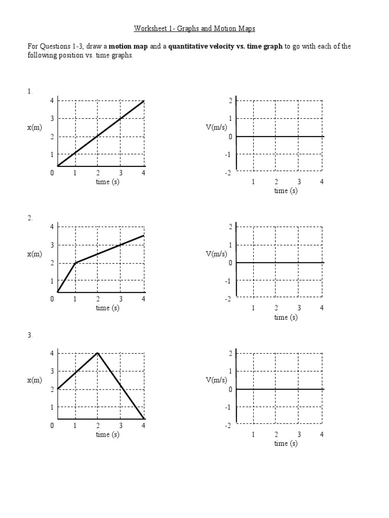 VA1 Graphsandmotionmaps APN | PDF | Velocity | Speed