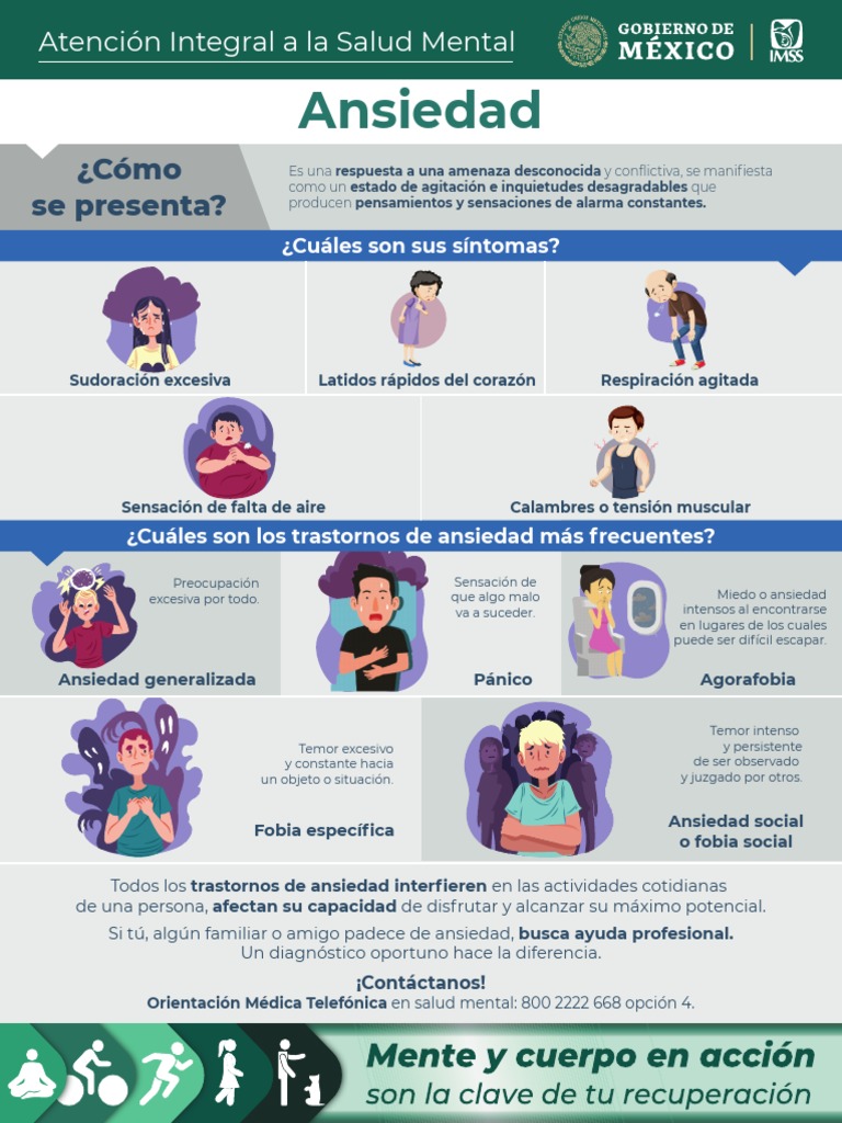 Infografia Ansiedad | PDF | Ansiedad | Trastorno de ansiedad