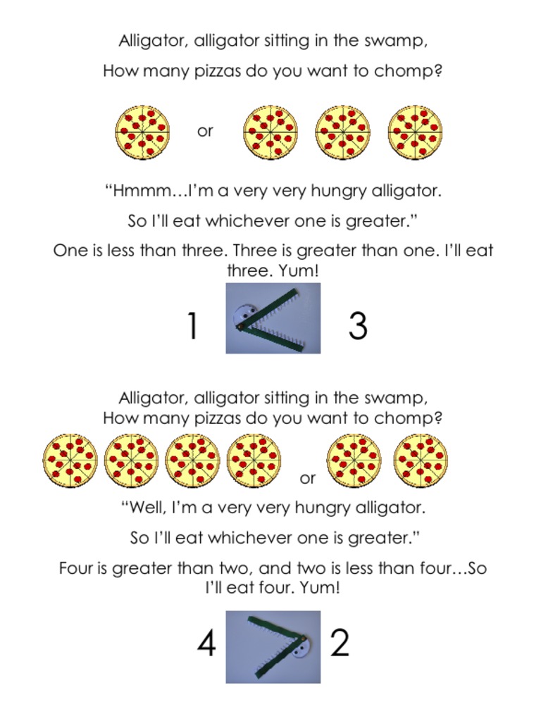 Alligator Poem and Essay Insights | PDF