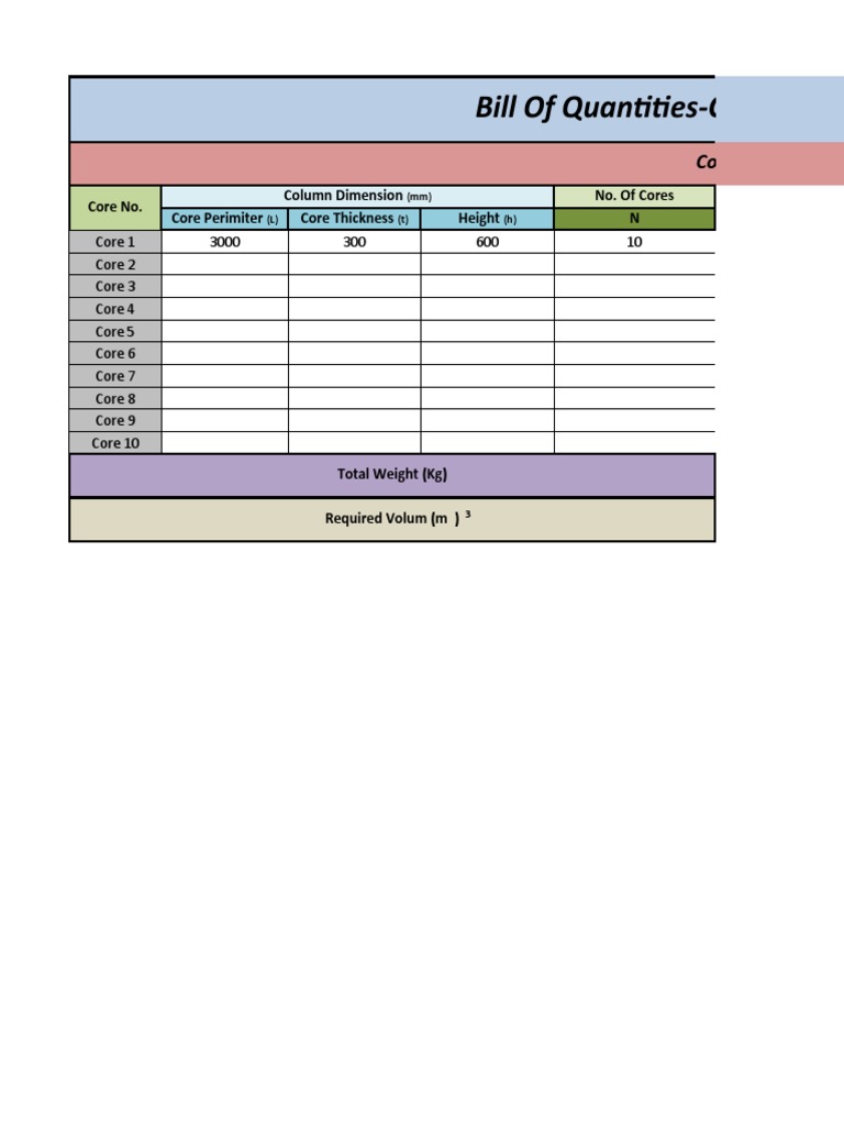 Bill of Quantities-Concrete-Core & Shear Wall | PDF