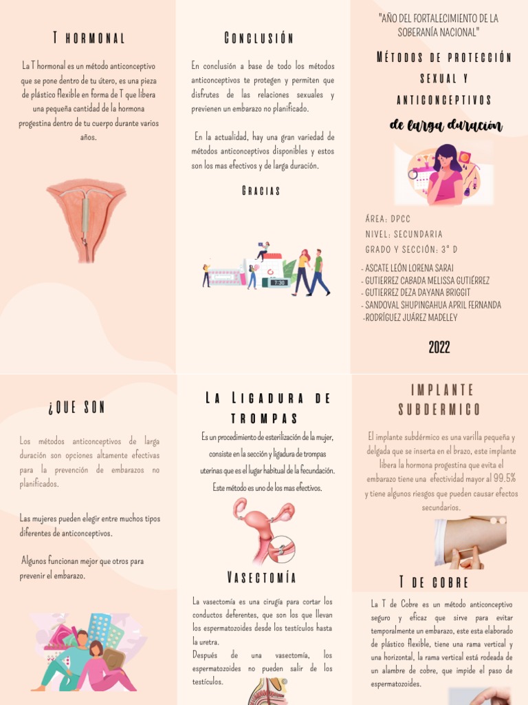Tríptico Métodos Anticonceptivos | PDF | Control de la natalidad ...