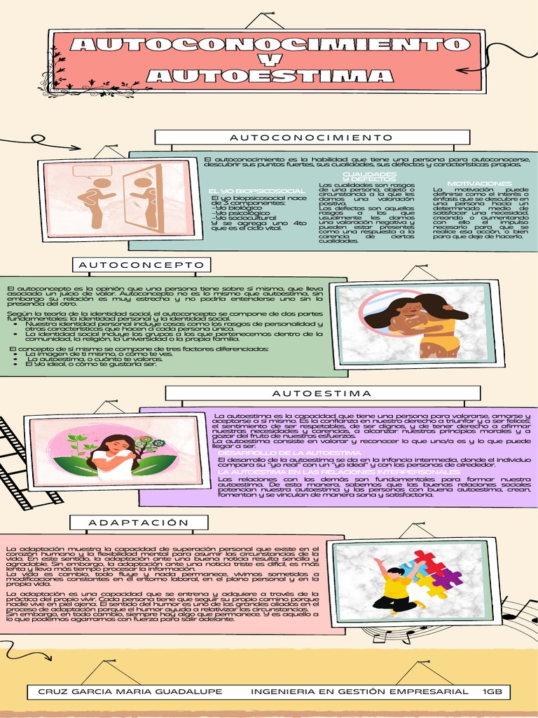 Autoconocimiento Y Autoestima Pdf Autoestima Motivación
