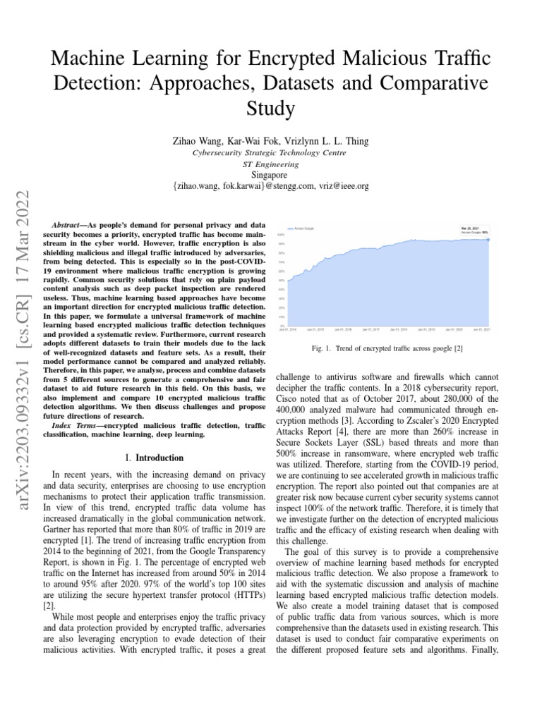 Rev3 Paper | PDF | Computer Network | Transport Layer Security