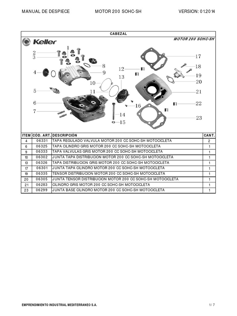 Manual de Despiece Motor 200 SOHC-SH | PDF | Motocicleta | Engranaje