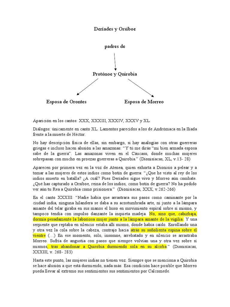 Dionisíacas | PDF | Dioniso | Narrativa