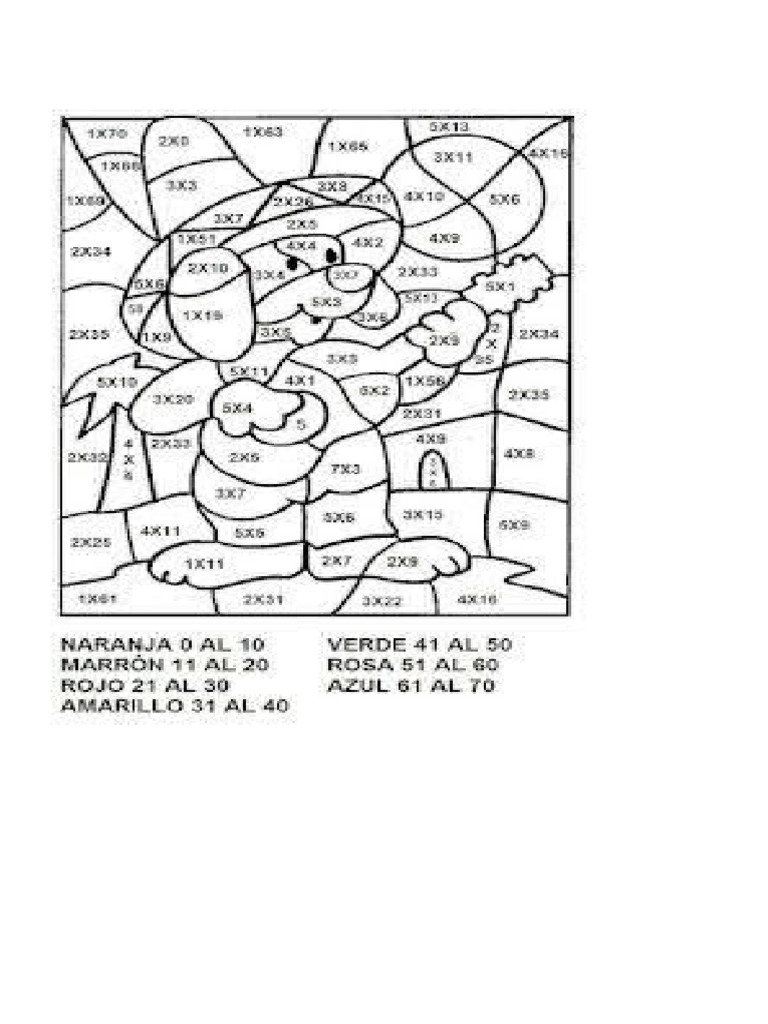 DIBUJO TABLAS DE MULTIPLICAR | PDF