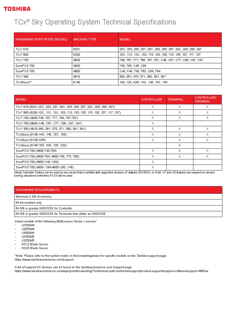 Tcxsky Tech Specs | PDF | Computer Hardware | Computer Engineering