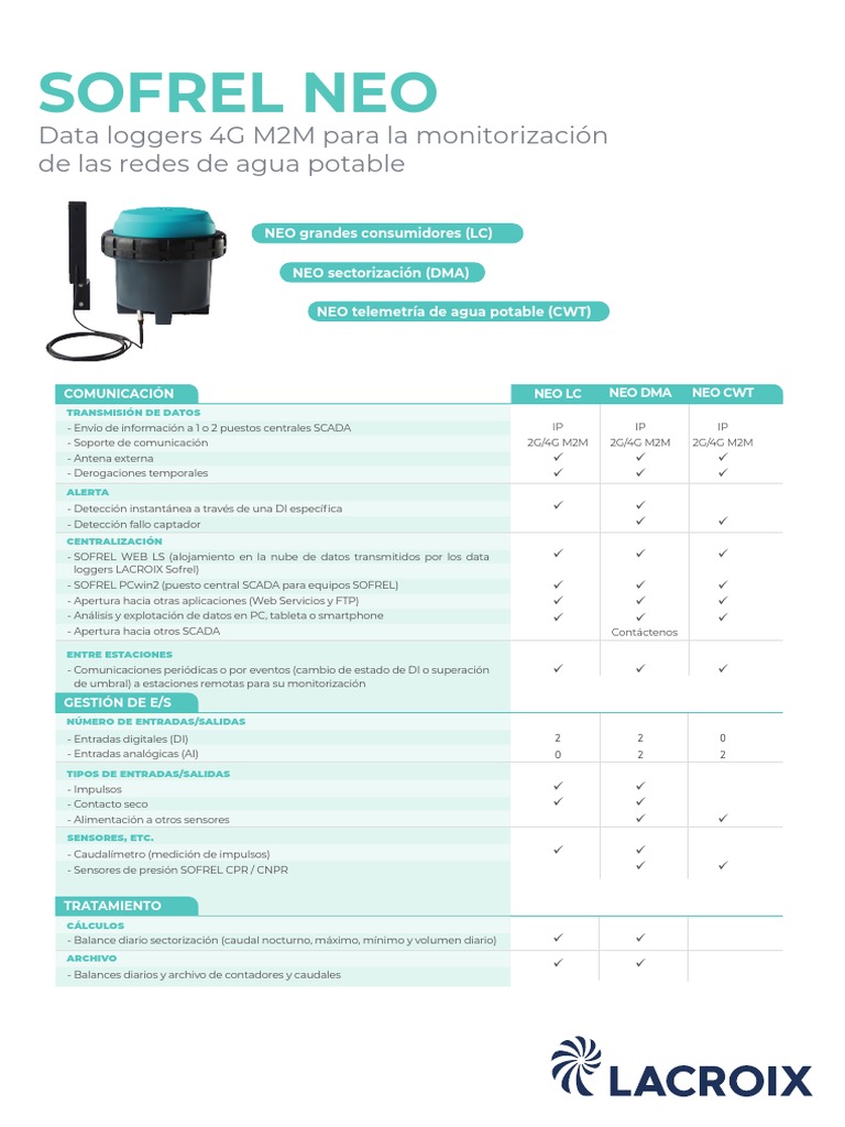 Data Loggers Sofrel NEO para M2M | PDF | Telecomunicaciones ...