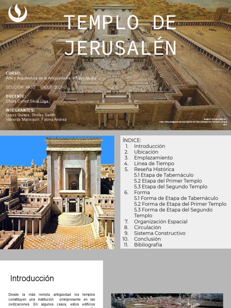 Partes del Templo de Jerusalén | PDF | Templo en jerusalén