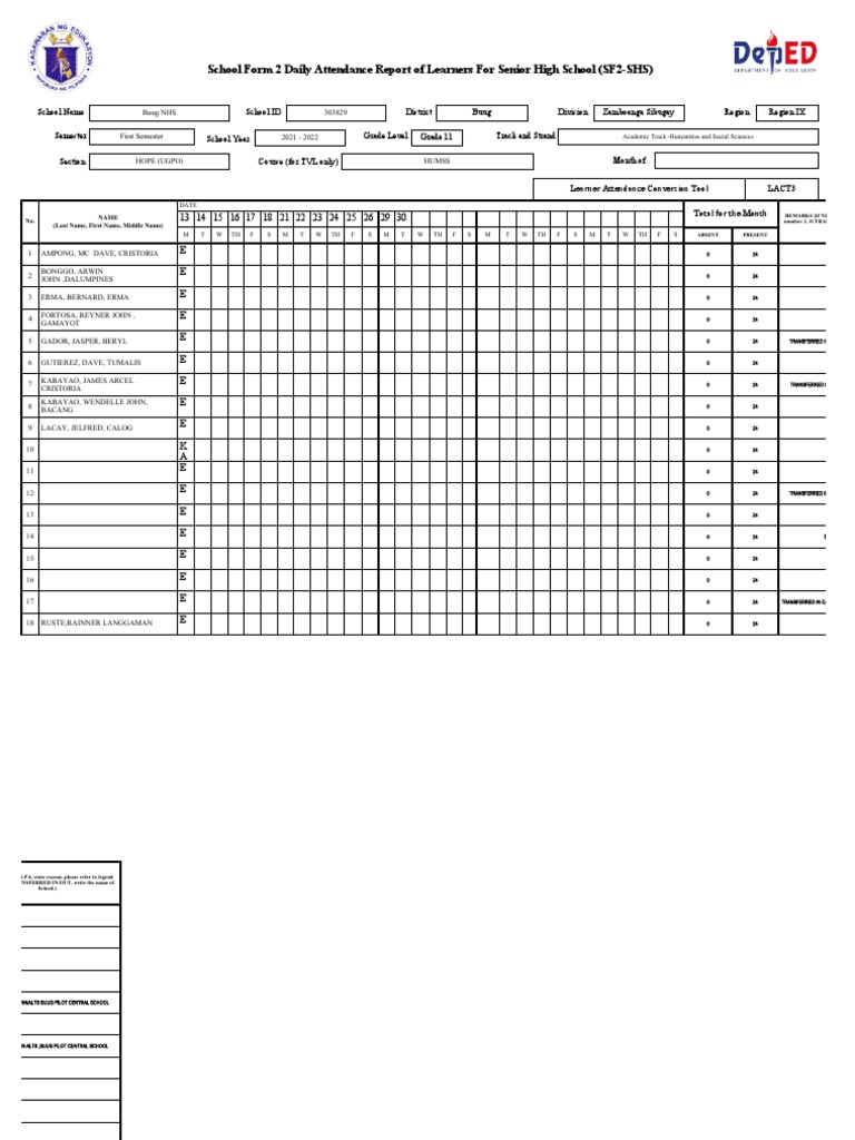 SHS Daily Attendance Report | PDF | Youth | Social Institutions