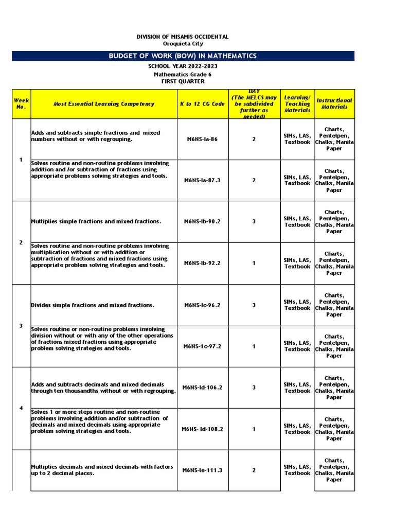 BOW Sample Template | PDF | Multiplication | Subtraction