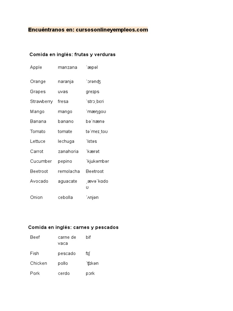 Vocabulario de Comidas y Bebidas en Inglés | PDF | Comida y bebida ...