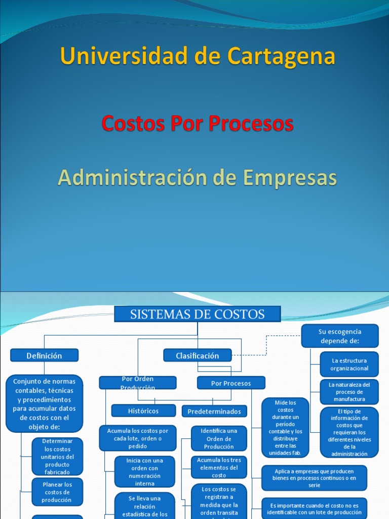 Costos Por Procesos | PDF | Costo | Business