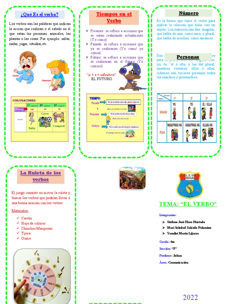 Triptico El Verbo | PDF | Verbo | Plural