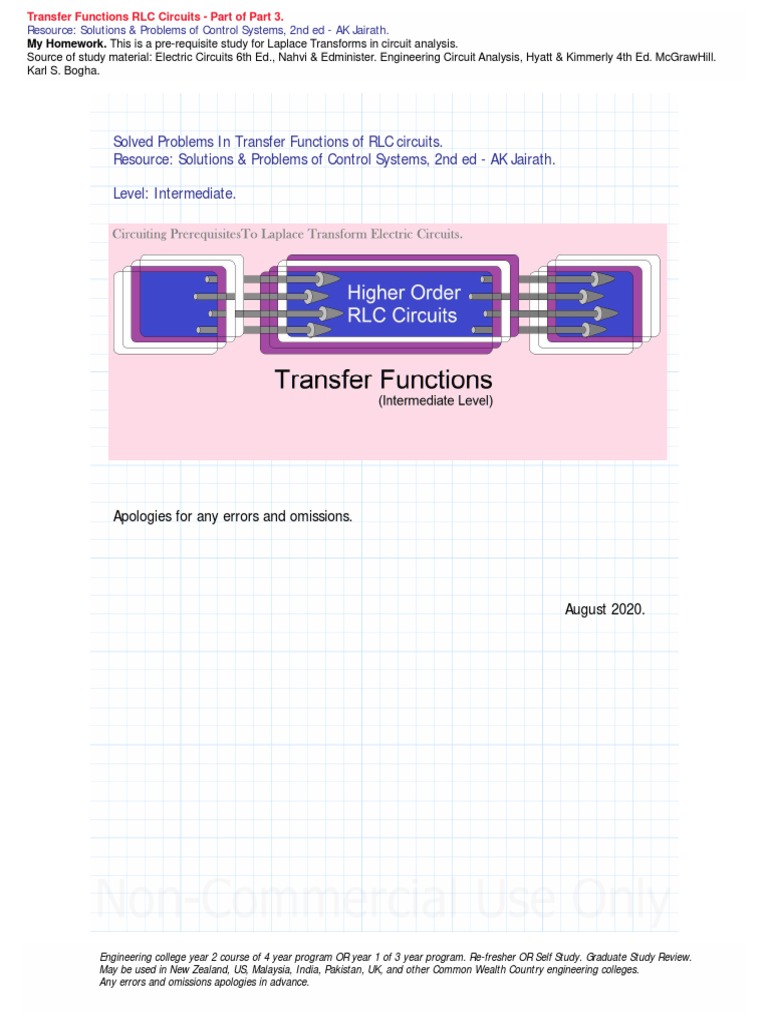 Transfer Functions of RLC Circuits Solve | PDF | Electrical Network ...