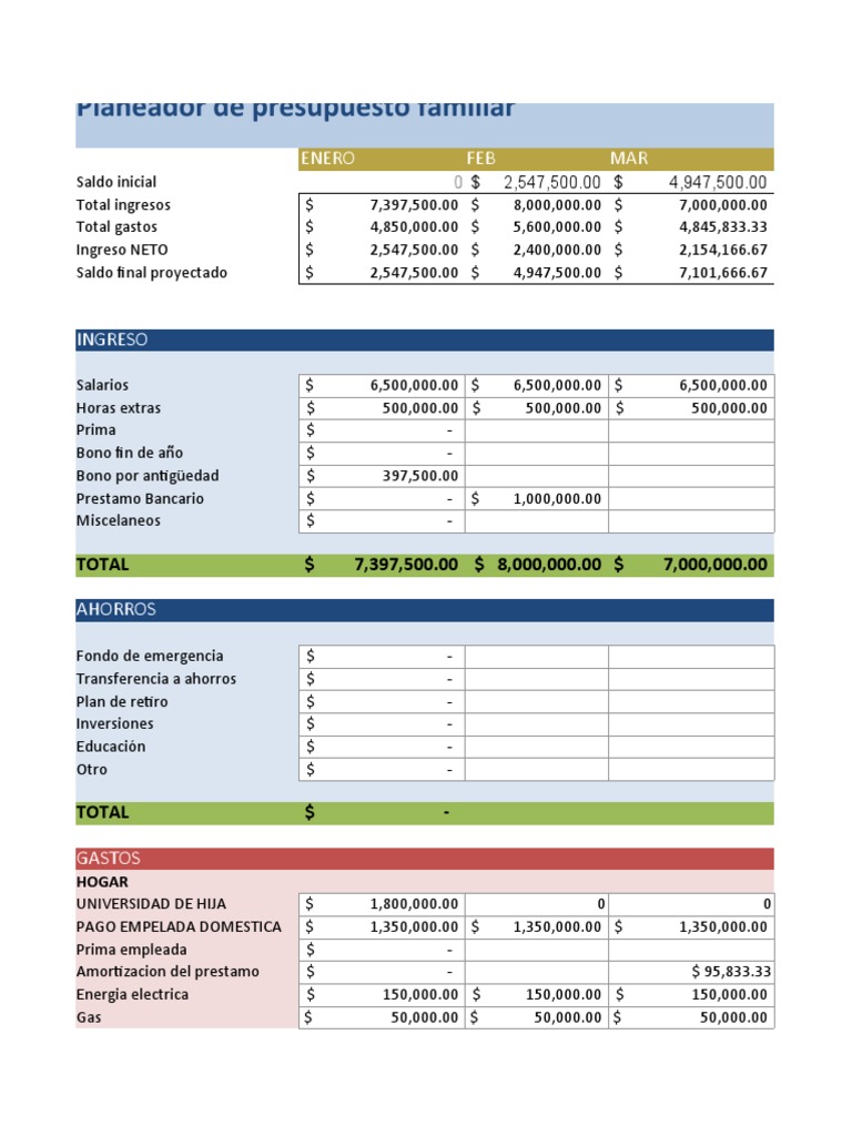 Presupuesto Familiar Excel
