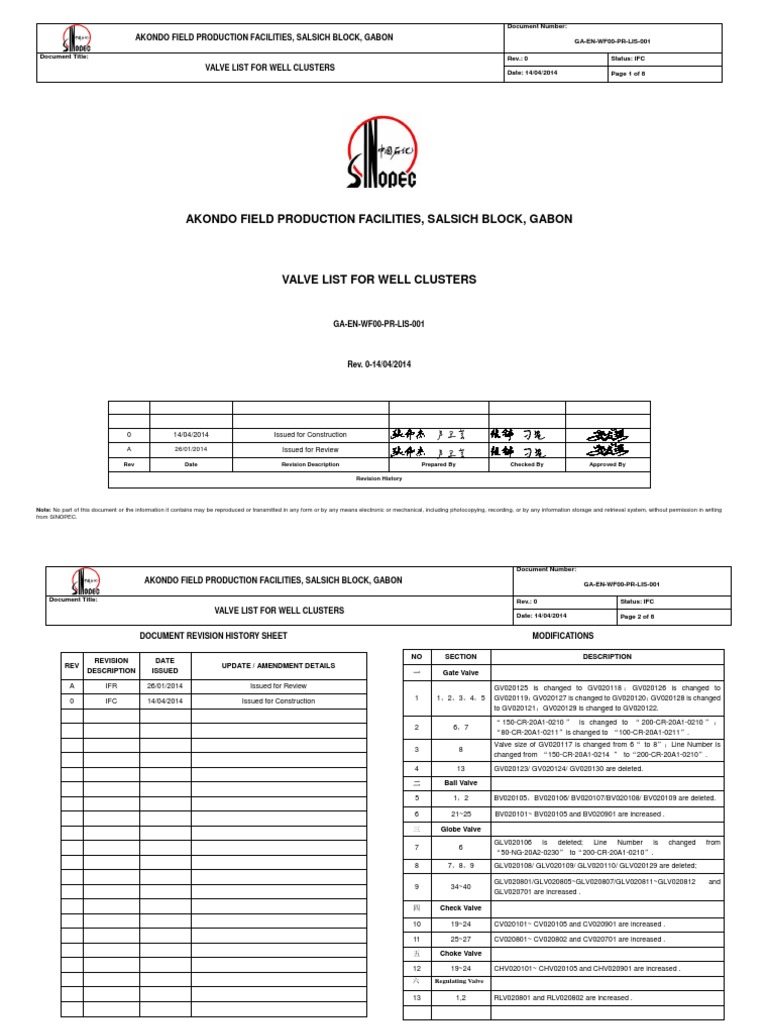 Ga-En-Wf00-Pr-Lis-001-0 Valve List For Well Clusters | PDF | Valve | Chemical Engineering