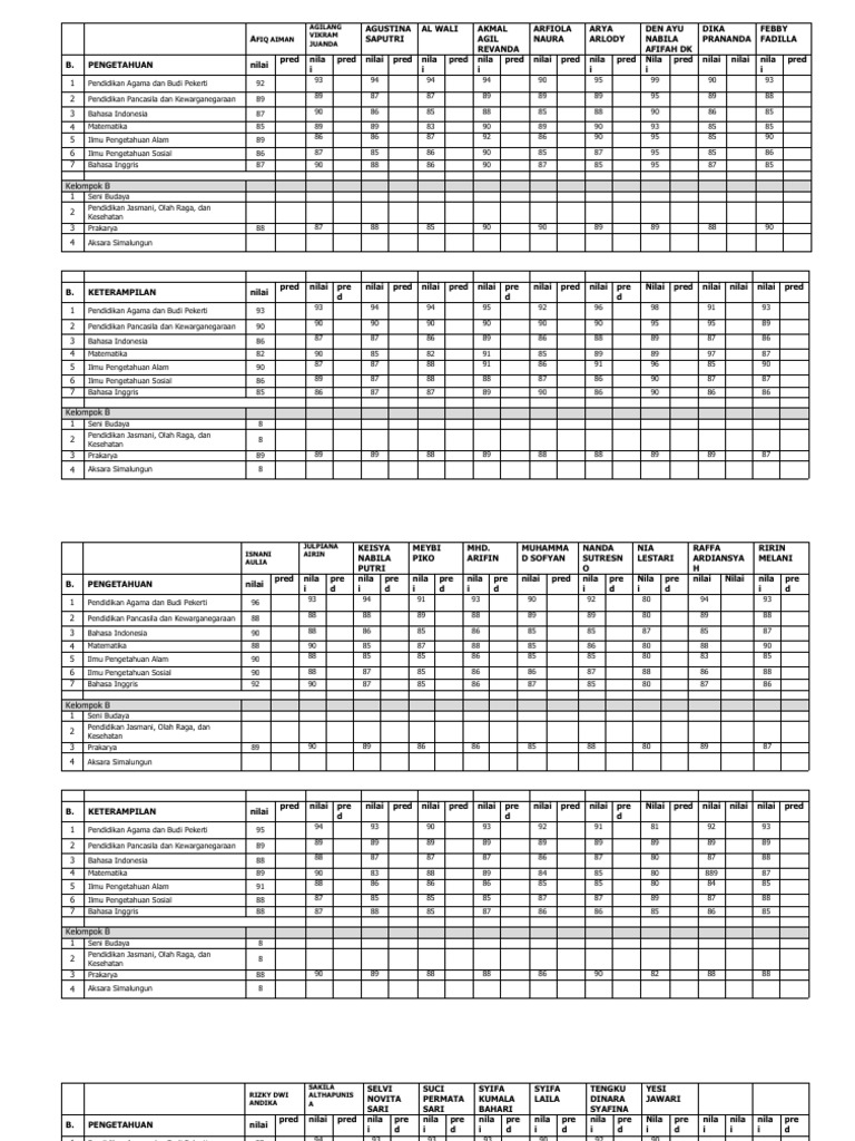 Daftar Nilai Kelas Vii | PDF