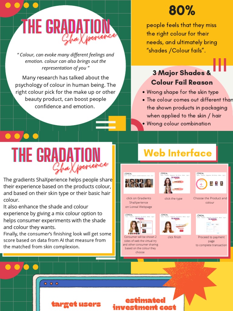 The Gradients ShaXperience | PDF | Experience | Computing