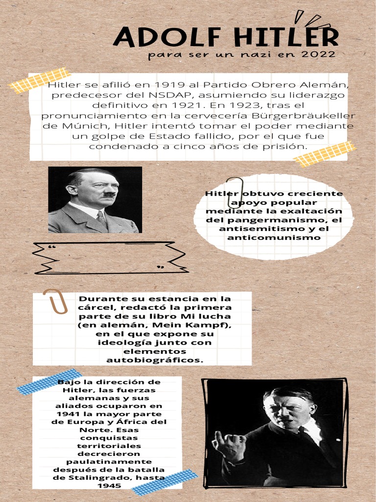 AdOLF Hitler | PDF | Historia