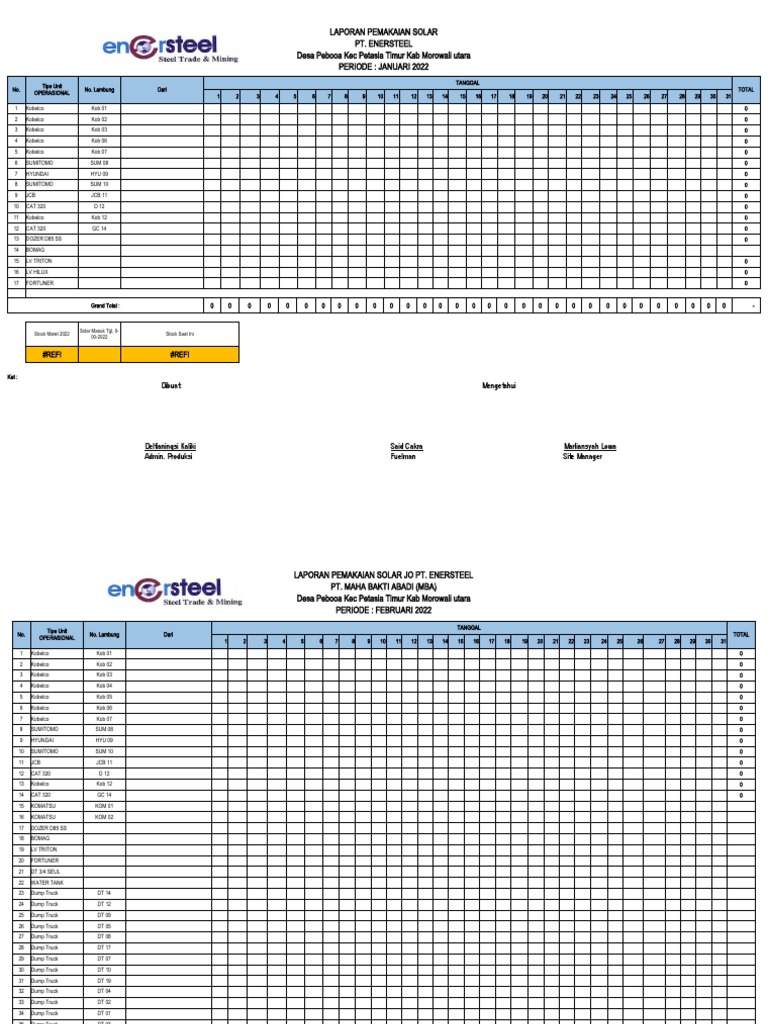 LAPORAN PEMBACAAN SOLAR | PDF