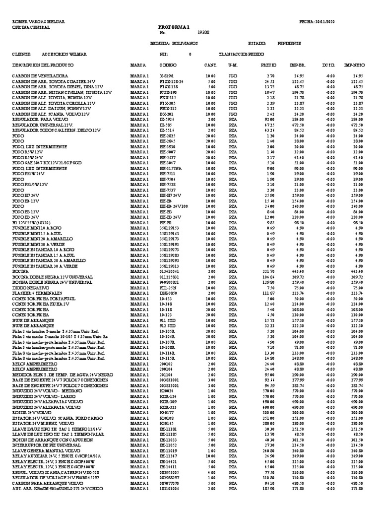 Proforma 1 19308 | PDF | Motor Vehicle | Vehicles