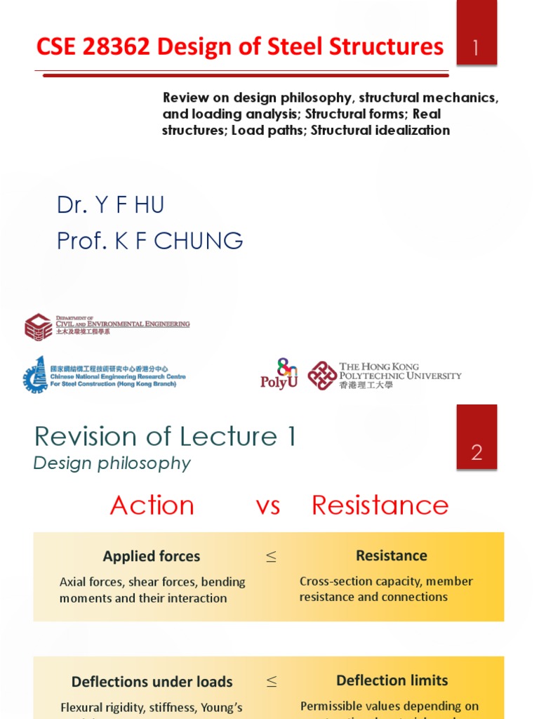 L02 Structural Forms-R1 | PDF | Beam (Structure) | Structural Load