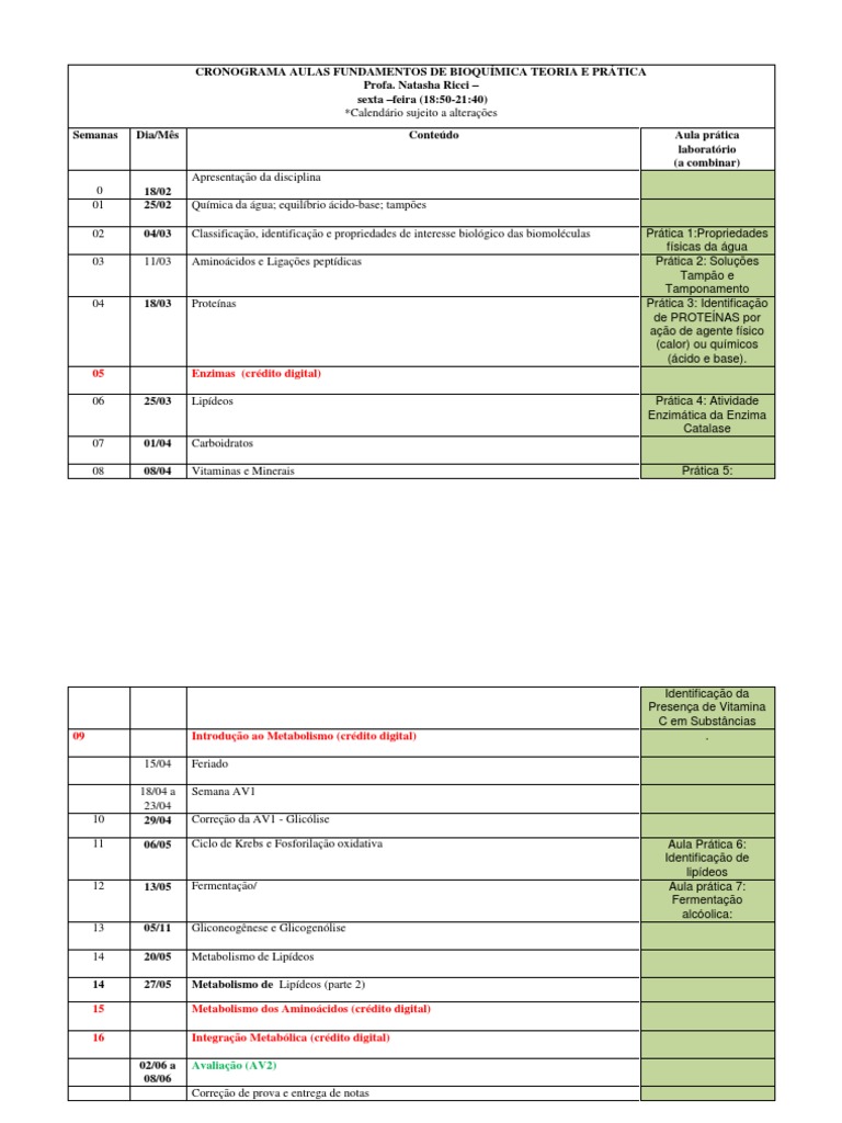 CRONOGRAMA AULAS FUNDAMENTOS DE BIOQU MICA TEORIA E PR TICA - VN Noite 2022-1 | PDF ...