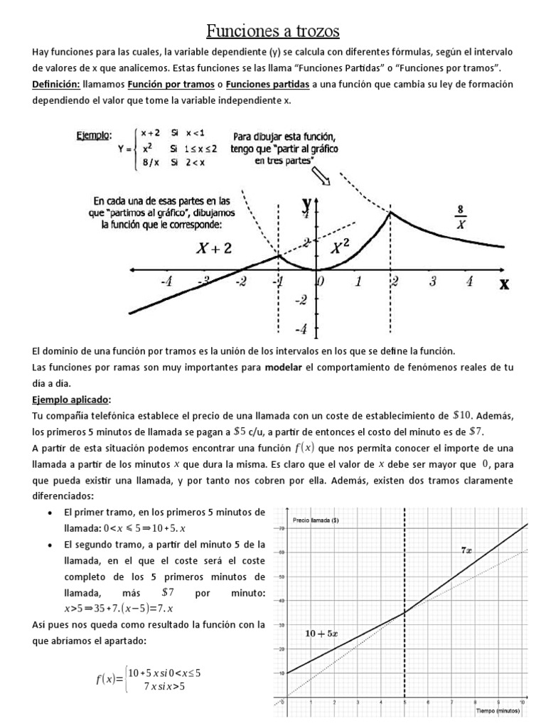 Apunte Funciones Por Tramos | PDF | Función (Matemáticas)