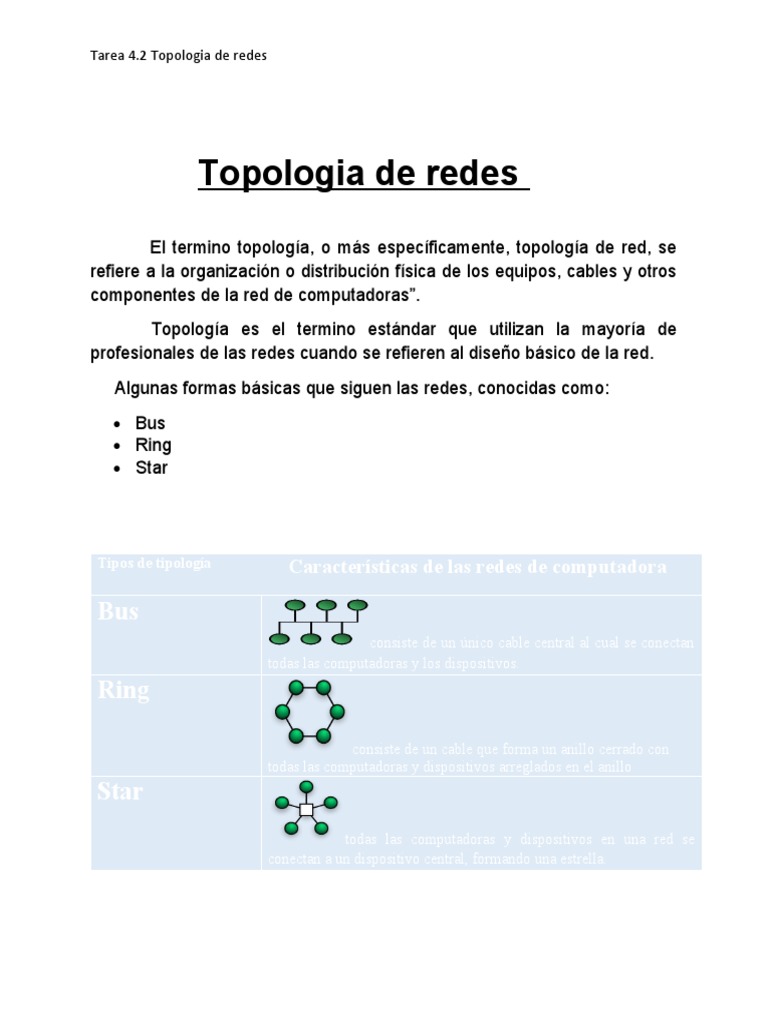 4.2 Tarea Jessenia Serrano Ayala | PDF