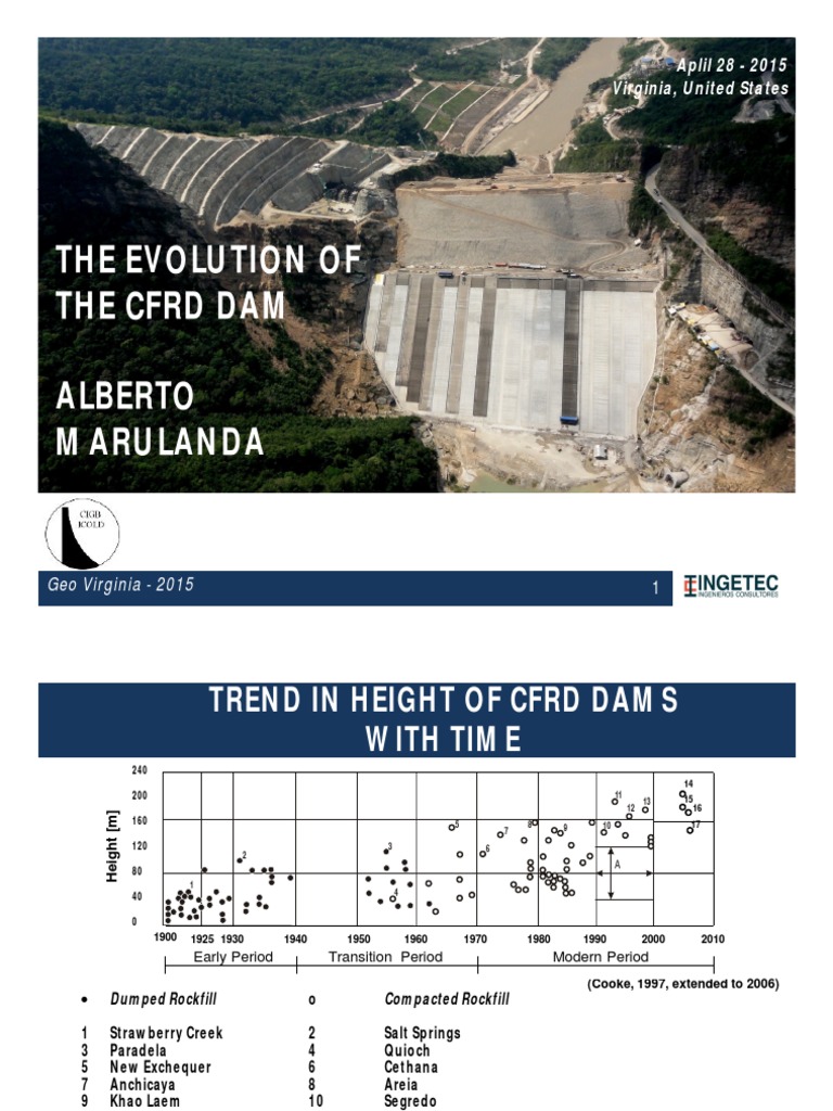 12 Marulanda 2015 Evolution of CFRD (001 078) | PDF | Dam | Concrete