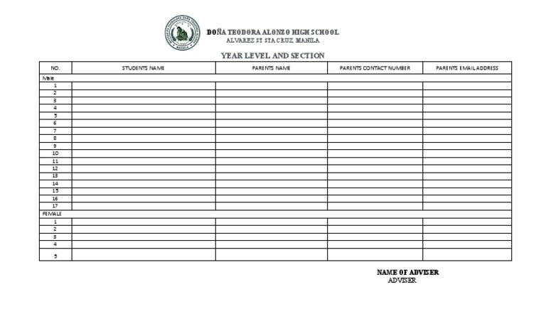 Doña Teodora Alonzo School Directory | PDF