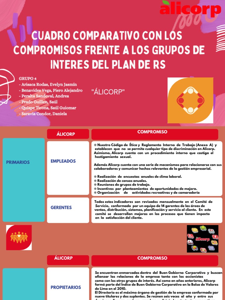 Cuadro Comparativo Con Los Compromisos Frente A Los Grupos de Interes ...